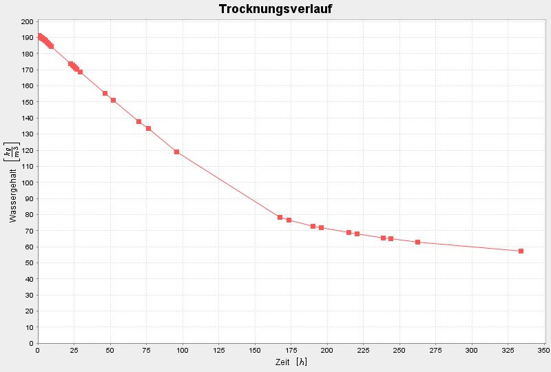 MASEA Datenbank - Ziegel_800.xml